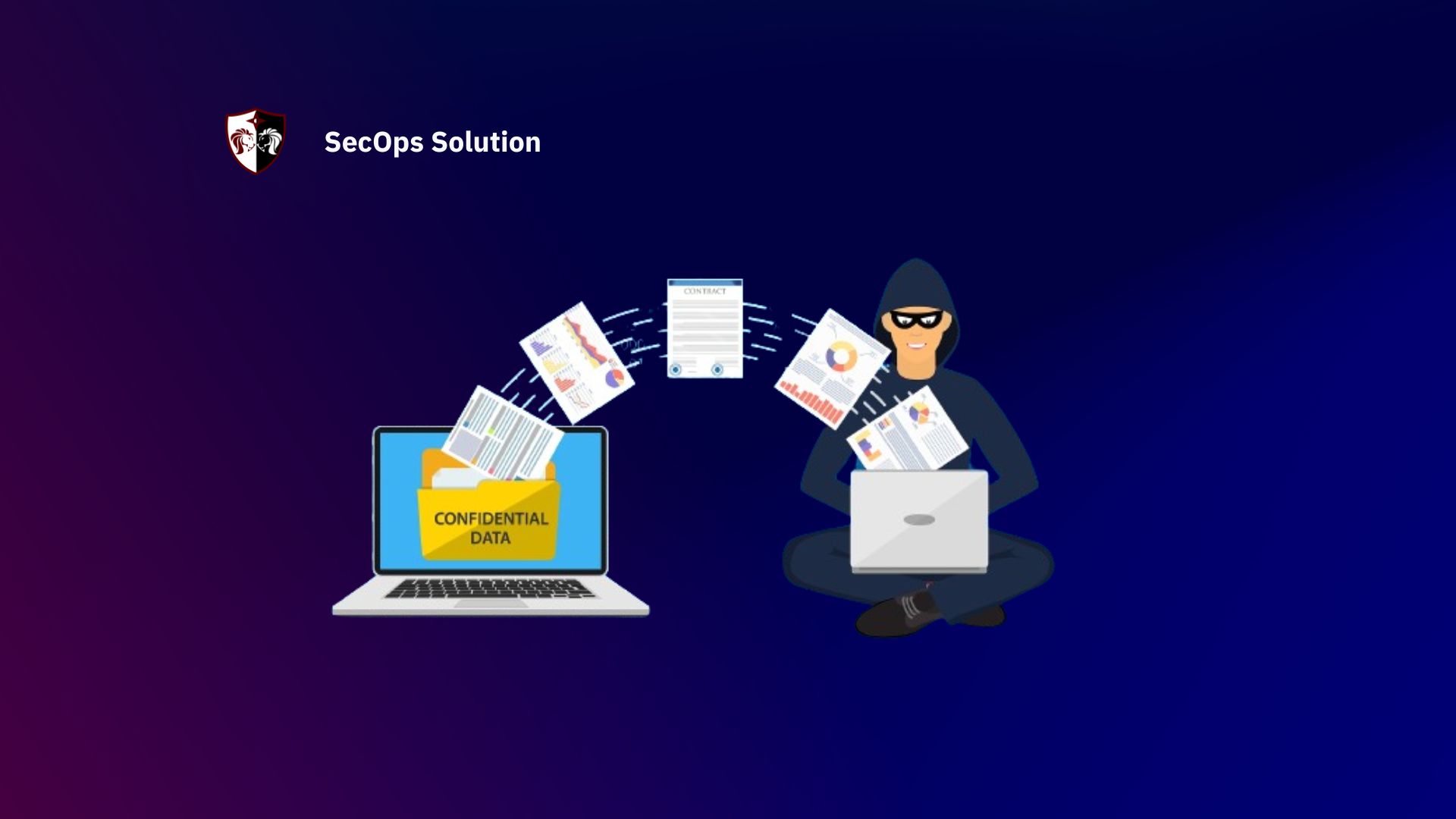 Chinese Cyber Operation Volt Typhoon Attacks US Critical Infrastructure | SecOps® Solution
